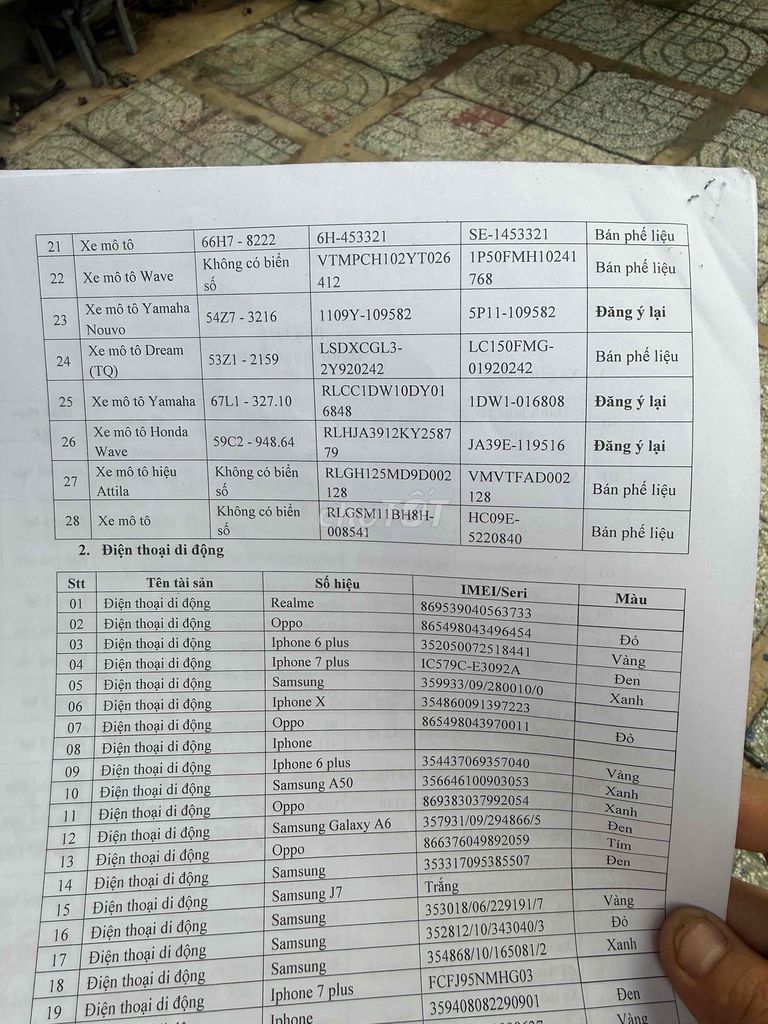 wave A110 máy zin TL plieeu - 130099592